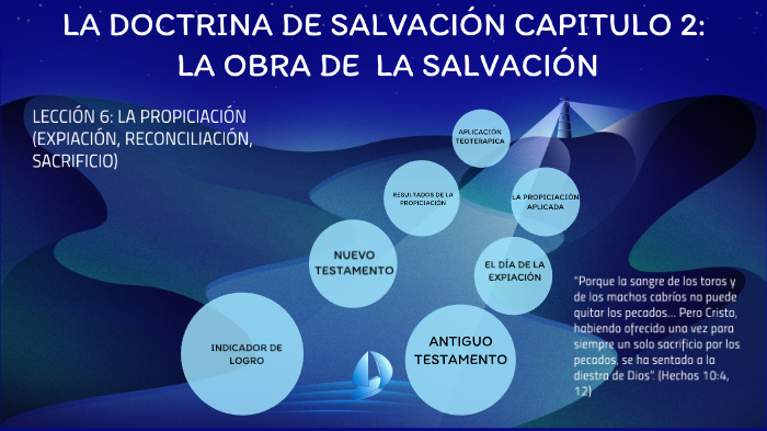 LA PROPICIACIÓN by manuel pazmiño on Prezi