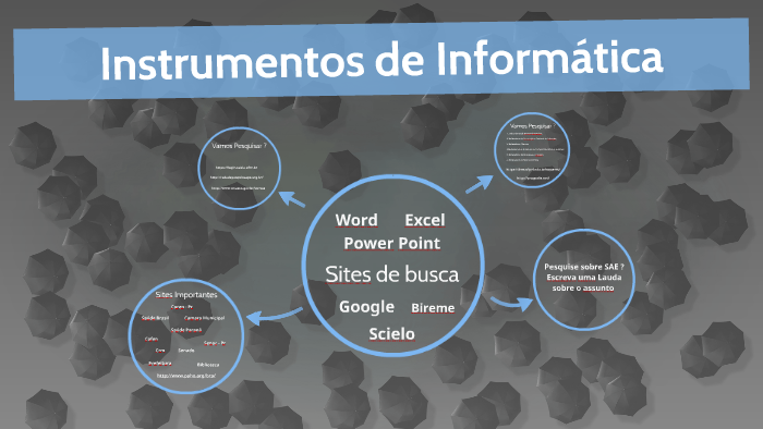 Instumentos de Informática by Jonathas Bertoldi on Prezi