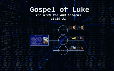 Gospel of Luke by Hannah Kirschman on Prezi