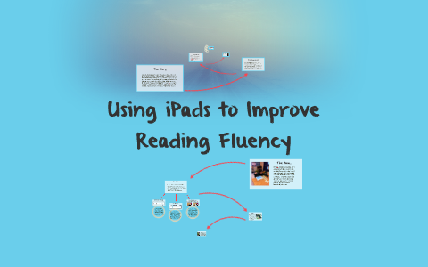 Using iPads to Improve Reading Fluency by Nichole Fox on Prezi