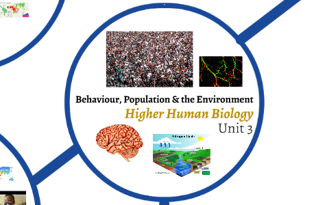 Higher Human Biology by Fearghal Kelly on Prezi