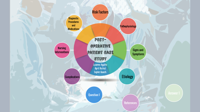 Post-op concept map by Leanne Agulto on Prezi