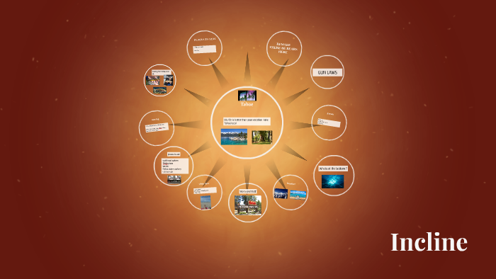 Tahoe by jacob cavanaugh on Prezi