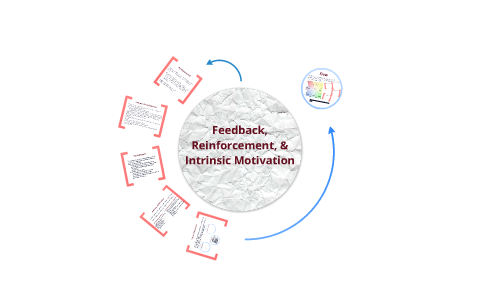 Feedback, Reinforcement & Intrinsic Motivation by Lindsey Swanson on Prezi