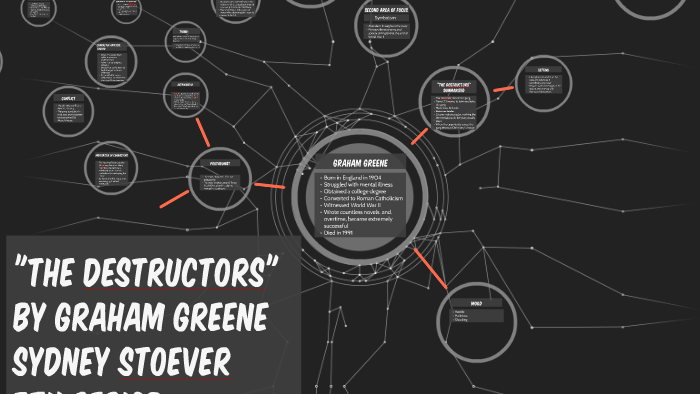 "The Destructors" By Graham Greene by Sydney Stoever on Prezi