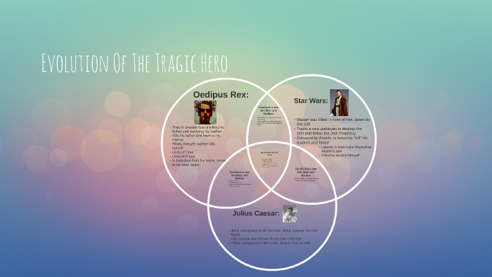 Evolution Of The Tragic Hero by Eric Jaroszewski on Prezi