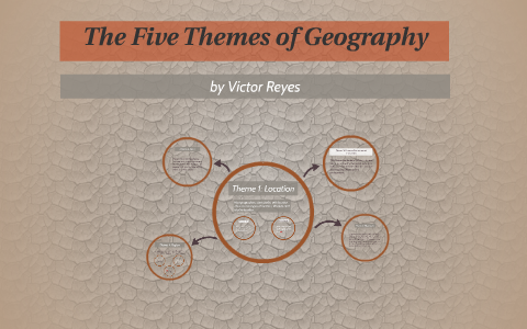 The Five Themes of Geography by Victor Reyes on Prezi