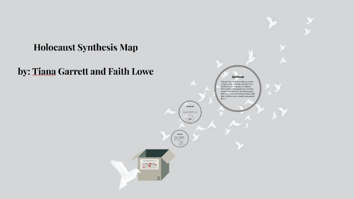 Holocaust Synthesis Map by Tiana Garrett on Prezi