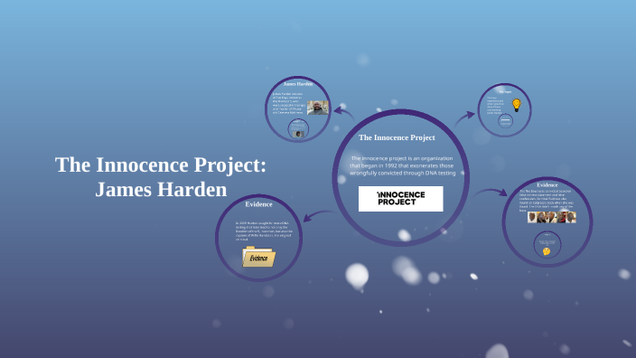 The Innocence Project: James Harden by Sasha Romero on Prezi