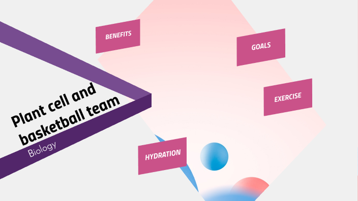 plant cell vs. Basketball team by Jordan Evans on Prezi