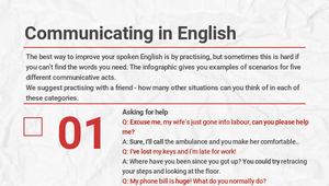Conversational English by Emma Sweeney on Prezi Design