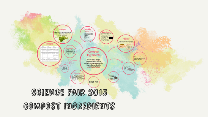 Science Fair - Team 2 - Compost Ingredients by Valeria Perez on Prezi
