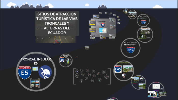 SITIOS TURISTICOS EN LAS TRONCALES DEL ECUADOR by Nathaly Torres on Prezi