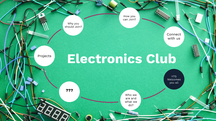 Freshman Orientation By Abhishek Anand On Prezi