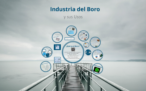 Industria del Boro y sus usos by Macarena Ignacia on Prezi