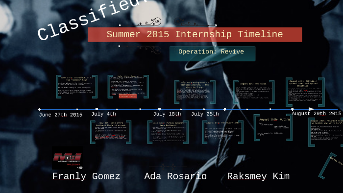 Summer 2015 Internship Timeline by Revive Operations on Prezi