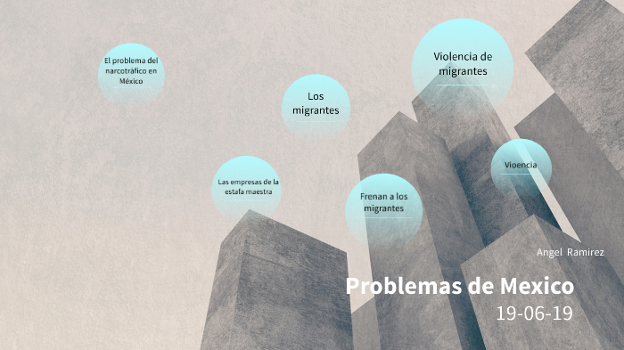 problemas de Mexico by angel ramirez fuentes on Prezi