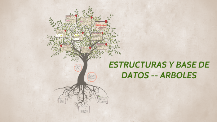 ESTRUCTURAS Y BASE DE DATOS -- ARBOLES by Carlos Mondragon on Prezi