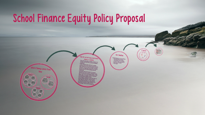 School Finance Equity Policy Proposal by Lindsey Pollock on Prezi