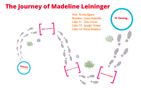 Madeline Leininger by Brooke Gipson on Prezi