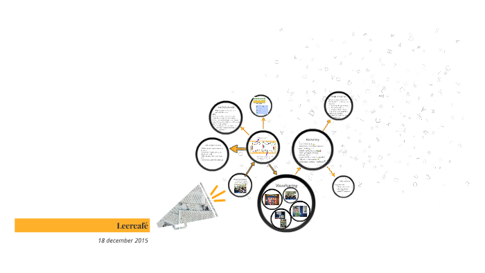 Leercafé by Inge Aerts on Prezi