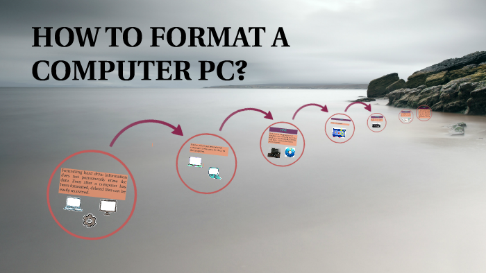 HOW TO FORMAT A COMPUTER PC? by Fernanda Ramos on Prezi