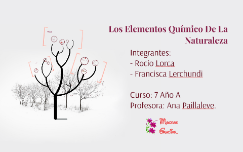 Los Elementos Quimico De La Naturaleza by Xio Love on Prezi