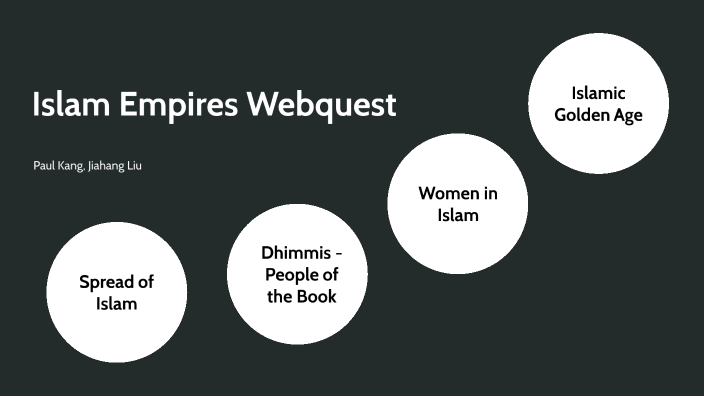 Islamic Empires Webquest Prezi 2020 Liu and Kang by 23Jiahang Liu on Prezi