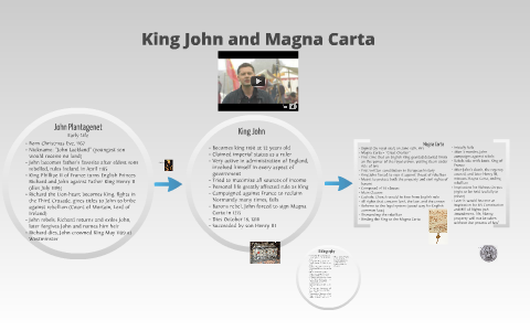 King John and Magna Carta by Kieffer Pineda on Prezi