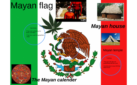 mayan flag by gabby iwen on Prezi