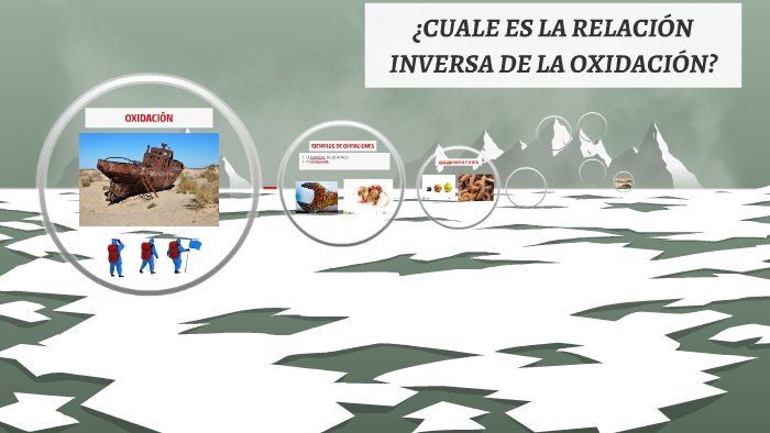 ¿cual es la reaccion inversa de la oxidacion? by noe mjk on Prezi