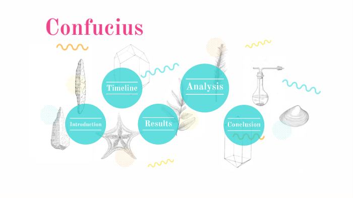 CONFUCIUS by ted ted on Prezi