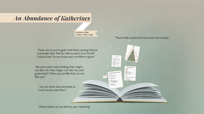 An Abundance of Katherines by Chloe Ambas on Prezi
