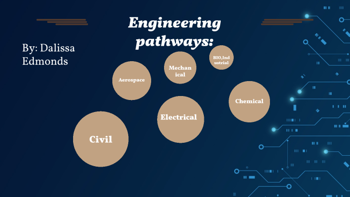 Engineering pathways by Dalissa Edmonds on Prezi