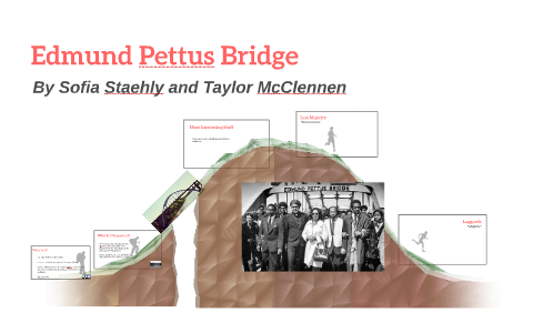 Edward Pettus Bridge by kate staehly on Prezi