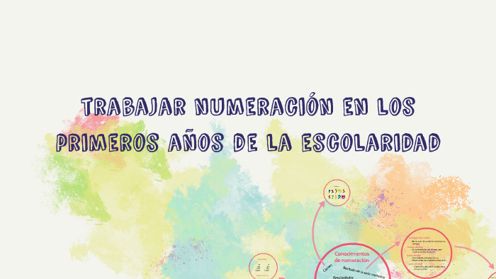 trabajar numeracion en los primeros años de la escolaridad by Euge ...