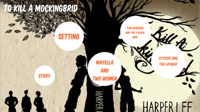 to kill a mockingbird by Jiajun Tang on Prezi