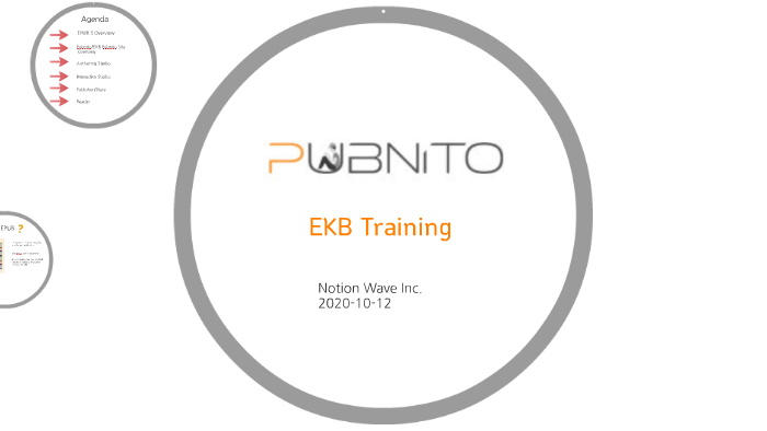 EKB Pubnito Training Workshop by Aya Salem on Prezi