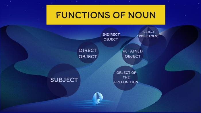 NOUN FUNCTIONS by Mara Gonzales on Prezi