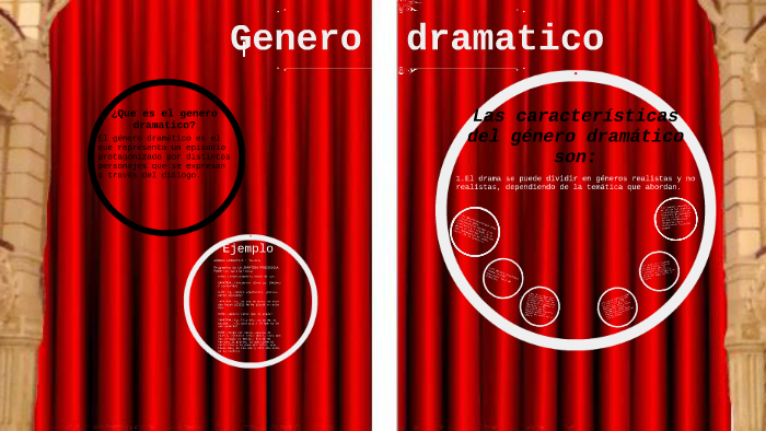 ¿Que es el genero dramatico? by on Prezi