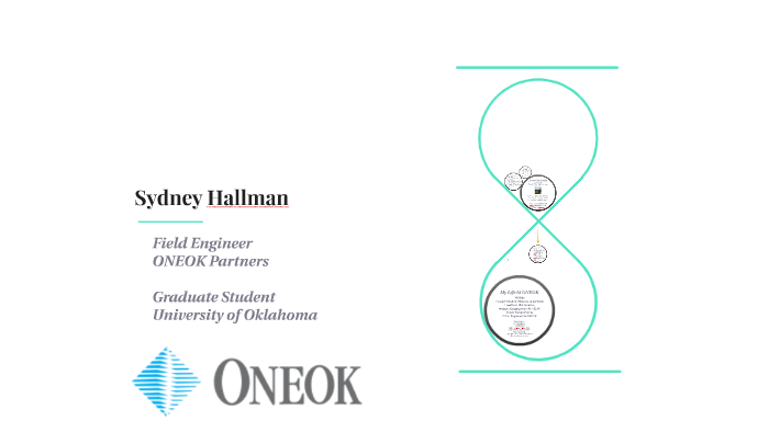 Sydney Hallman by on Prezi