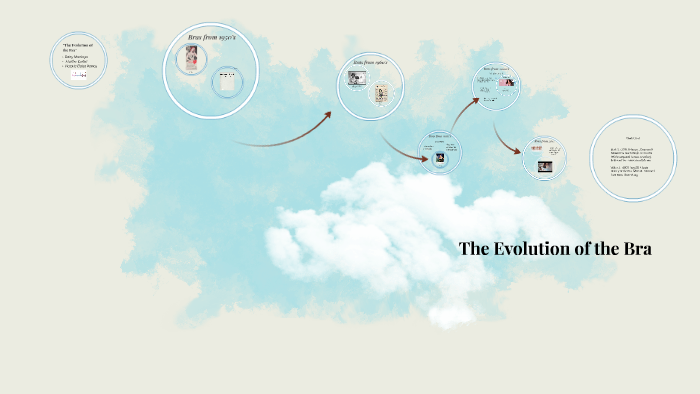 The Evolution of the Bra by Victoria Ramos on Prezi