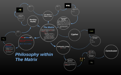 Philosophy within The Matrix by Sarah Ouderkirk on Prezi