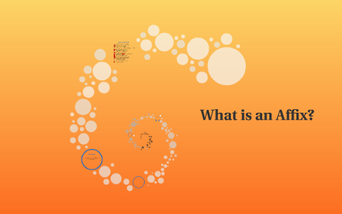 What is an Affix? by Lizzie Smith on Prezi