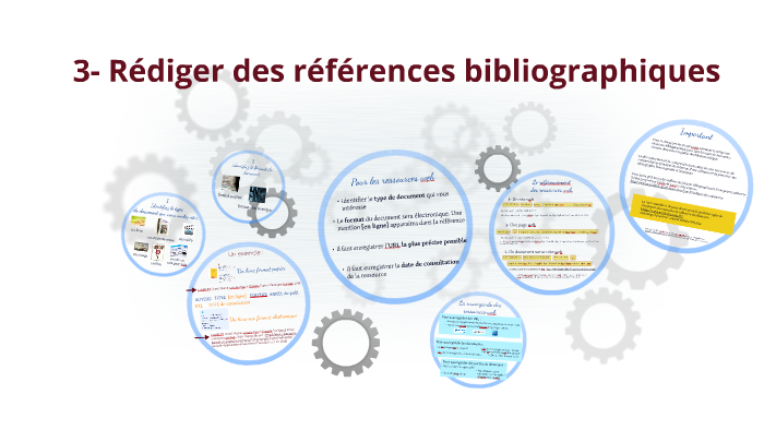 3- Rédiger des références bibliographiques by Christel Barbisan on Prezi