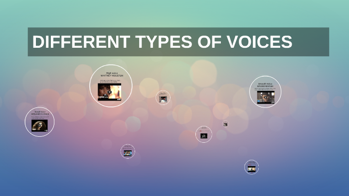DIFFERENT TYPES OF VOICES by FRANCISCA FONT on Prezi
