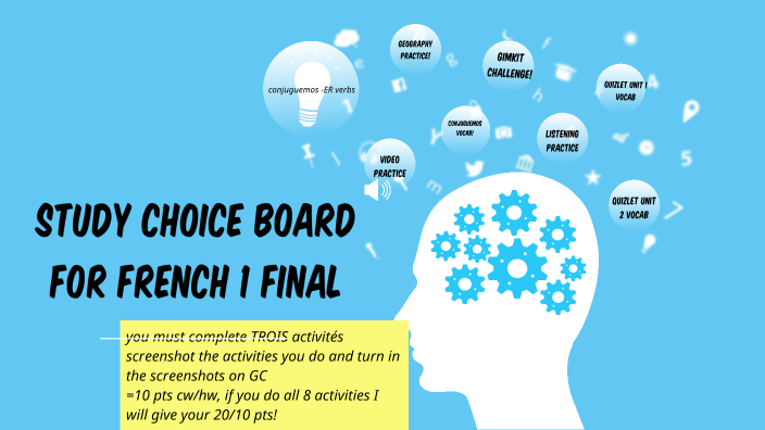 french 1 unit 2 review by Kathryn Herbert on Prezi