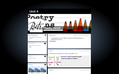 Poetry Terms by on Prezi