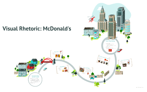 Visual Rhetoric: McDonald's by Helena Zhao on Prezi