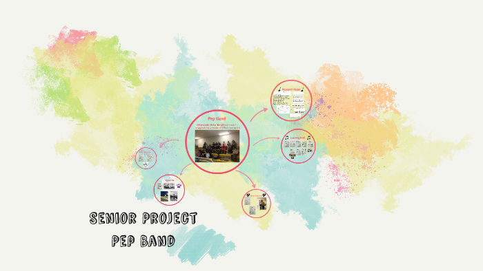 Senior Exit Project by Sydney Davis on Prezi